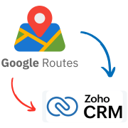 Zoho Marketplace